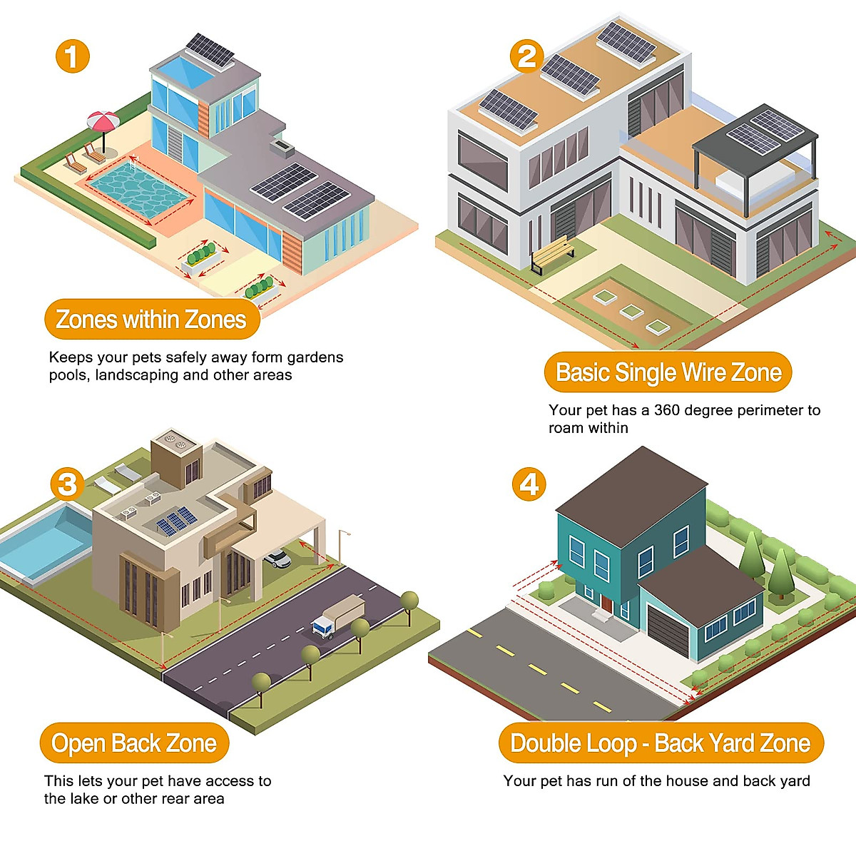 Moclever Electric Dog Fence System-Wireless Dog Fence Covers 1.2 Acre Pet Boundary Containment System w/ 2 Tone Shock Waterproof Receiver Collar Underground Buried 984 FT Wire for Small Medium Large