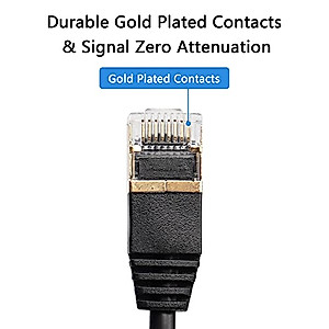 SinLoon Cat8 LAN Cable,Ethernet Extension Cable,High Speed 40Gbps 2000Mhz Network Cord,RJ45 Network Patch Cord Male to Female Connector for Router Modem TV PC Computer Laptop (M/F 1.5M/4.9FT)