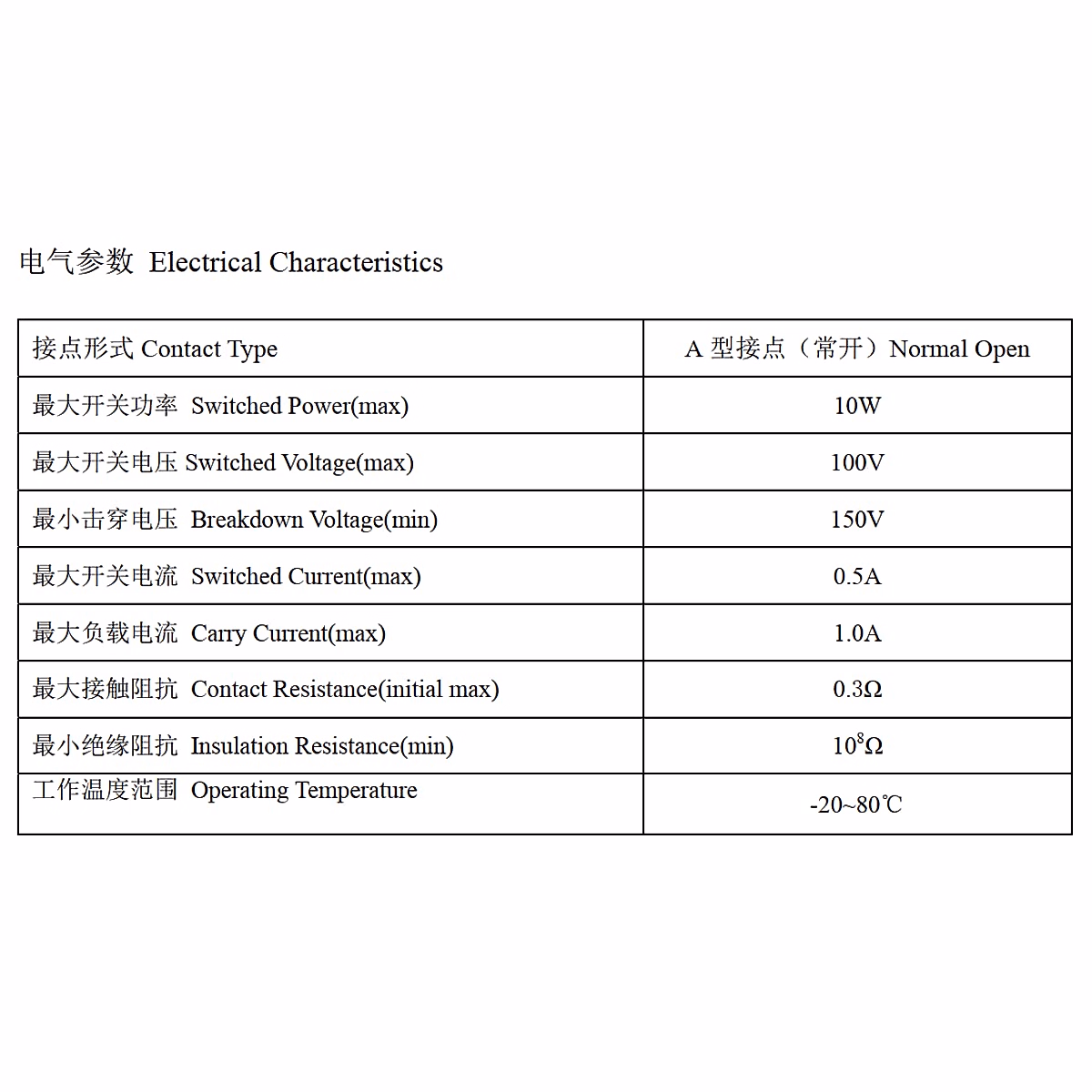 ERSIQI Flow switch Water flow sensor switch for tankless Water Heater hot tub water Pool bathtub Sundance Spa Magnetic water flow switch G1/2 Water Flo control Sensor switch