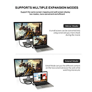 ELECABLE USB to HDMI Adapter Cable 6FT for Mac OS Windows 11/10/8/7/, USB 3.0 to HDMI Male HD 1080P Monitor Display Audio Video Converter Cord. (6FT)