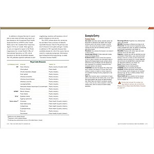 The Chicken Health Handbook, 2nd Edition: A Complete Guide to Maximizing Flock Health and Dealing with Disease