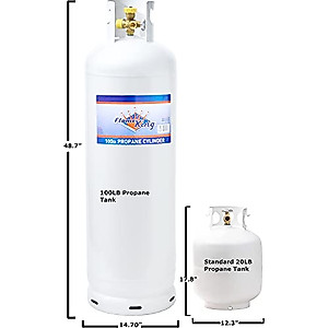 Flame King YSN100MLT-1 100LB Multi-Valve Propane Tank with High Capacity Filler, White