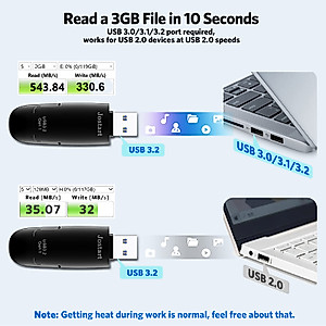 USB C Flash Drive 512GB, 550MB/s USB C Thumb Drive, High Speed USB 3.2 Memory Stick for OTG Android Mobile Phone/Tablets/Laptop/MacBook/PC