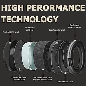 UNINOVA Hearing Protection Earmuffs, Noise Reduction Safety Ear Muffs, NRR 26dB Ear Protection Headphones for Shooting Gun Range Lawn Mowing Construction Woodworking Adults Men Women,Green