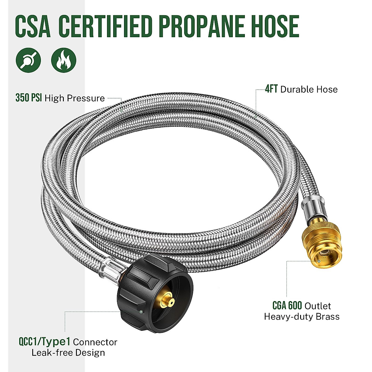 5ft Propane Hose Adapter 1lb to 20lb Converter for 5 lb to 40 lb Tanks, Anti-bite LP Tank Gas Hose for Weber Q Travel Grill/17”&22”Blackstone Griddle/Coleman Camping Stove/Mr Buddy Heater
