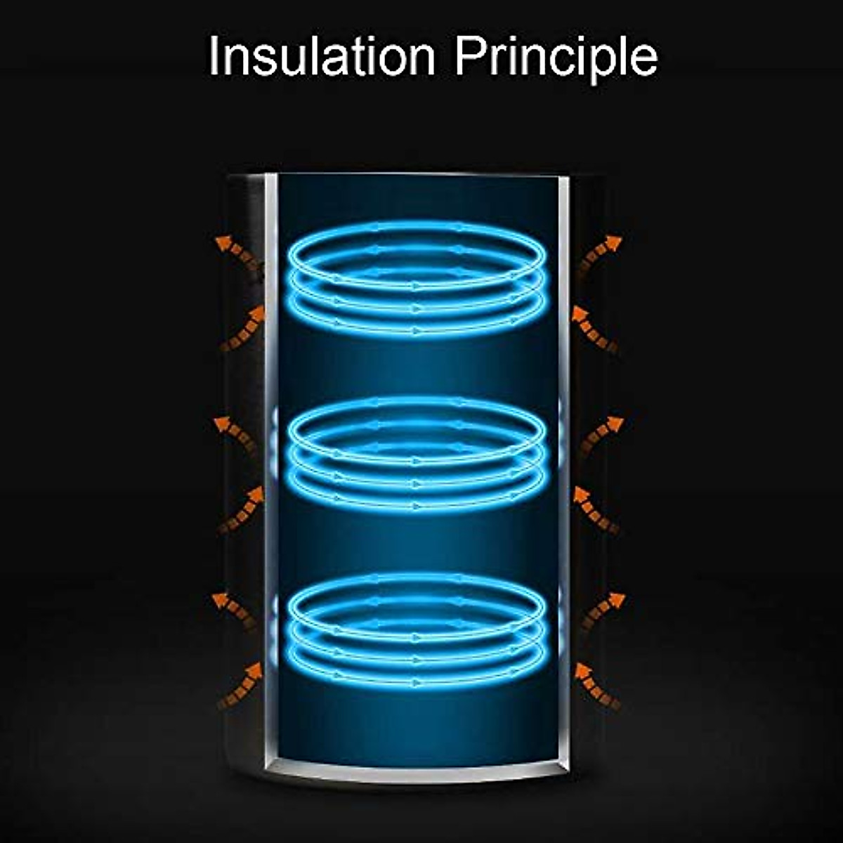 Jolitac 4 Pack Wine Chiller Bucket, Stainless Steel Double Wall Wine Cooler Bucket, Keeps Cold for Hours Wine Bottle Cooler Chiller Insulated Champagne Beer Ice Bucket (4 PCS)