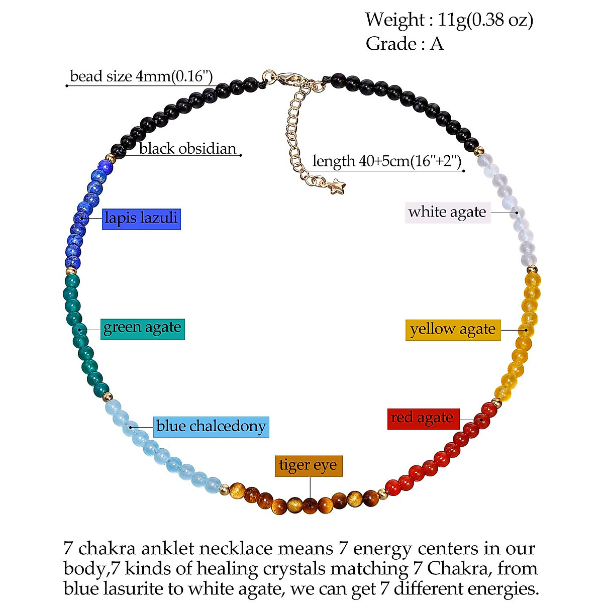 Jewever 7 Chakra Choker Necklace for Women Crystals and Healing Stones Balance Meditation Yoga Worry Stone Jewelry Gifts (16"+2")