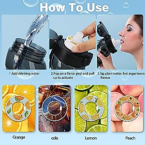 GoldenPlayer Air Bottle Up, 2023 New Upgraded Airs Up Water Bottle Starter with 7 Aerated Pods, 650ml Drinking Bottle, Water Bottle Starter Set, Leak Proof BPA Free 0 Sugar (Old blue)