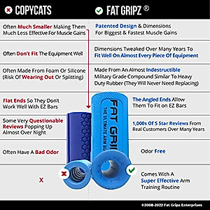 Fat Gripz Pro - The Simple Proven Way to Get Big Biceps & Forearms Fast - at Home Or in The Gym (Winner of 3 Men’s Health Magazine Awards) (2.25” Outer Diameter)