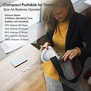 White Noise Sound Machine for Sleeping Baby Kid Adult Office Privacy with 24 Soothing Sounds, Portable Sleep Machine White Noise Fan Natural Sound, Battery & Plug, Timer, 2 USB Charger, Headphone Jack