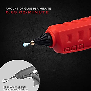 Mellif Cordless Hot Glue Gun for Milwaukee 18V Battery, Handheld Electric Power Glue Gun Full Size for Arts & Crafts & DIY with 20 0.43" Glue Sticks (Battery Not Included)
