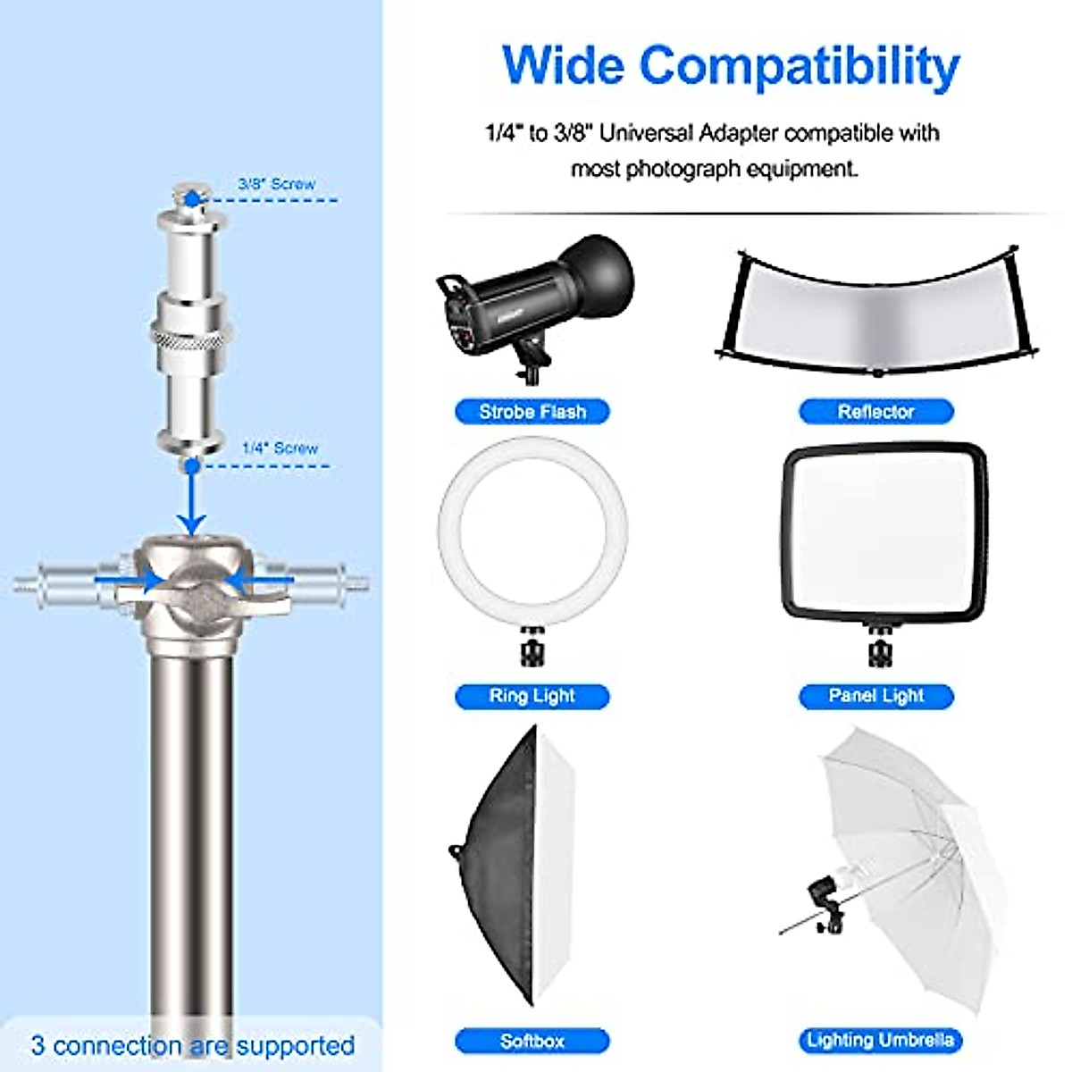 EMART 9.2ft/2.8m Stainless Steel Light Stand, Spring Cushioned Heavy Duty Tripod Stand with 1/4" to 3/8" Universal Adapter for Studio Softbox, Monolight, Umbrella, Reflector, Strobe Light, Photography