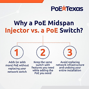 PoE Texas GPOE-8B - 8 Port PoE Injector - Gigabit Passive Mode B Power Over Ethernet Injector for Ubiquiti, Mikrotik & More - Add PoE to A Non-PoE Switch - 24v, 48v or 56v Power Supply Sold Separately