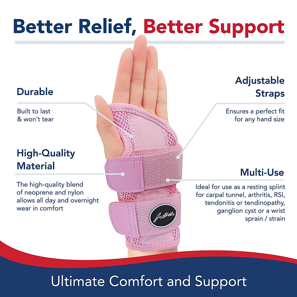 Dr. Arthritis Doctor Developed Fitted Wrist Brace for Carpal Tunnel Syndrome, Tendonitis and other Wrist Conditions, Splint Support Single (Pink, Left Hand)