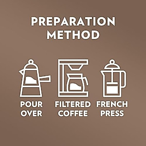 LAVAZZA Perfetto Drip Coffee, 12 OZ