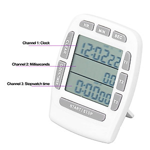 Multifunction Triple Timer, Car Home Universal 3 Channel Timer Clock + Millisecond + Stopwatch Count Down Timer LCD Display for Car, Home, Kitchen Monitors and Data Loggers