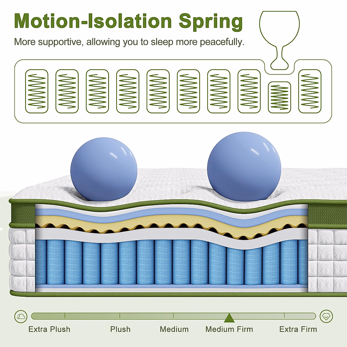 BedStory Queen Mattress, 14 Inch Hybrid Mattress Queen Size in a Box with Gel Memory Foam and Pocket Springs, Medium Firm Mattress, Pressure Relief & Motion Isolation, CertiPUR-Us Certified, No Odor