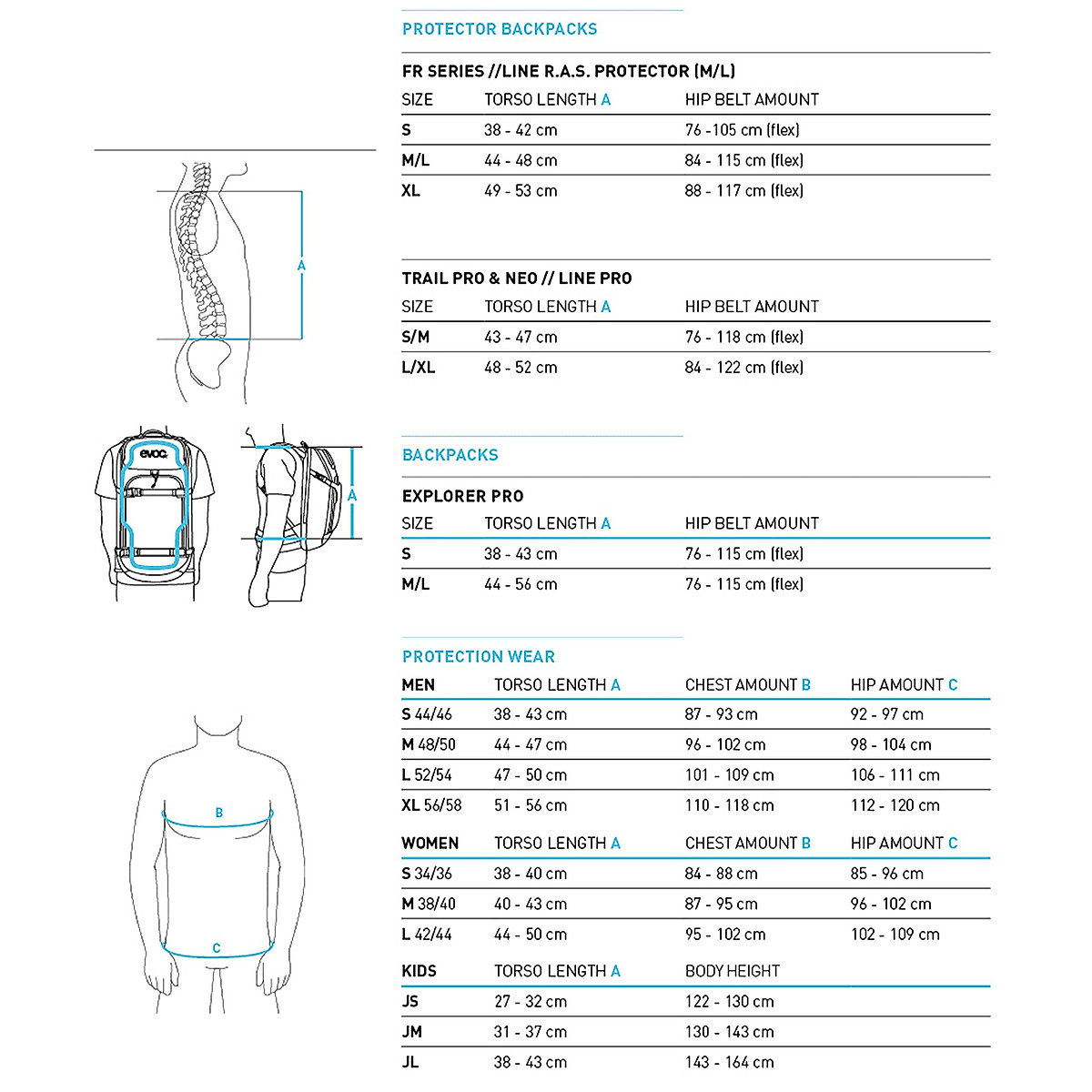 EVOC, FR Trail E-Ride, Protector backpack, 20L, Loam/Carbon Grey, ML