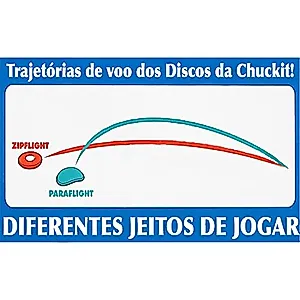 ChuckIt! Paraflight Flyer Dog Frisbee Toy Floats On Water; Gentle On Dog's Teeth And Gums; Large