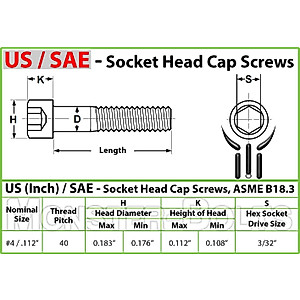 MonsterBolts - #4-40 x 3/8" Socket Head Screws, ASTM A574, Alloy Steel, Black Oxide, 10 Pack