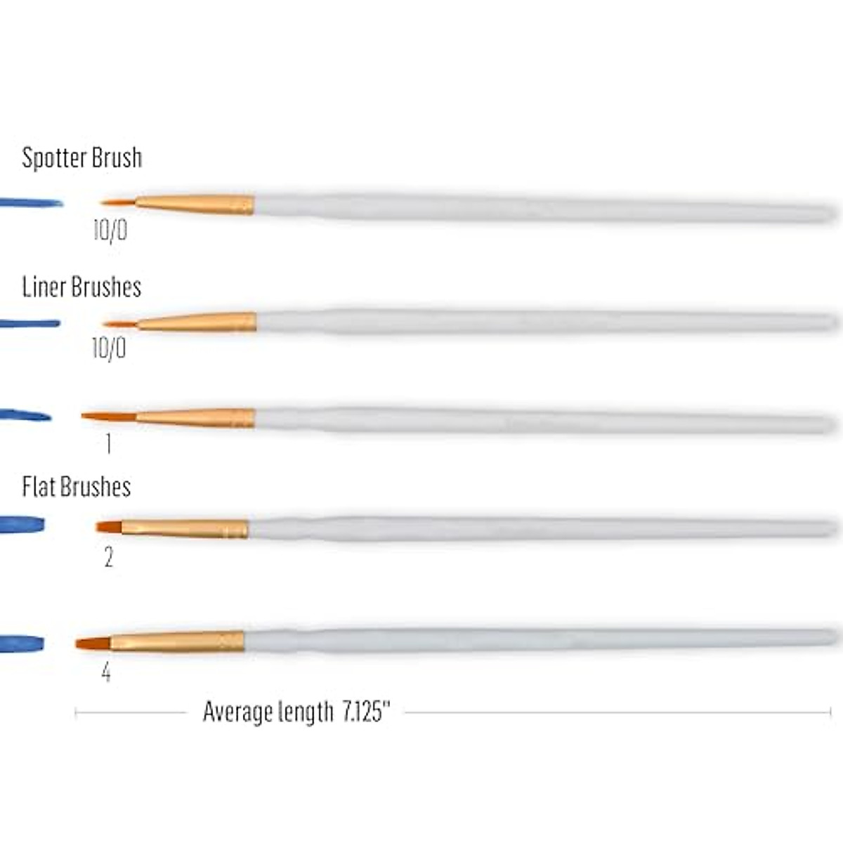 Plaid Detail Round Brush Set, 44278 (10-Piece),Black