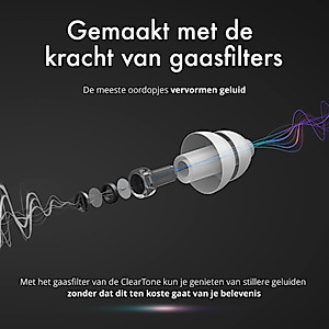 Alpine Earplugs for Noise Reduction - Premium Hearing Protection - High Fidelity Ear Plugs for Concerts, Noise Sensitivity and More - Soft & Comfortable - S/M/L Size - 21dB Noise Cancelling - Black