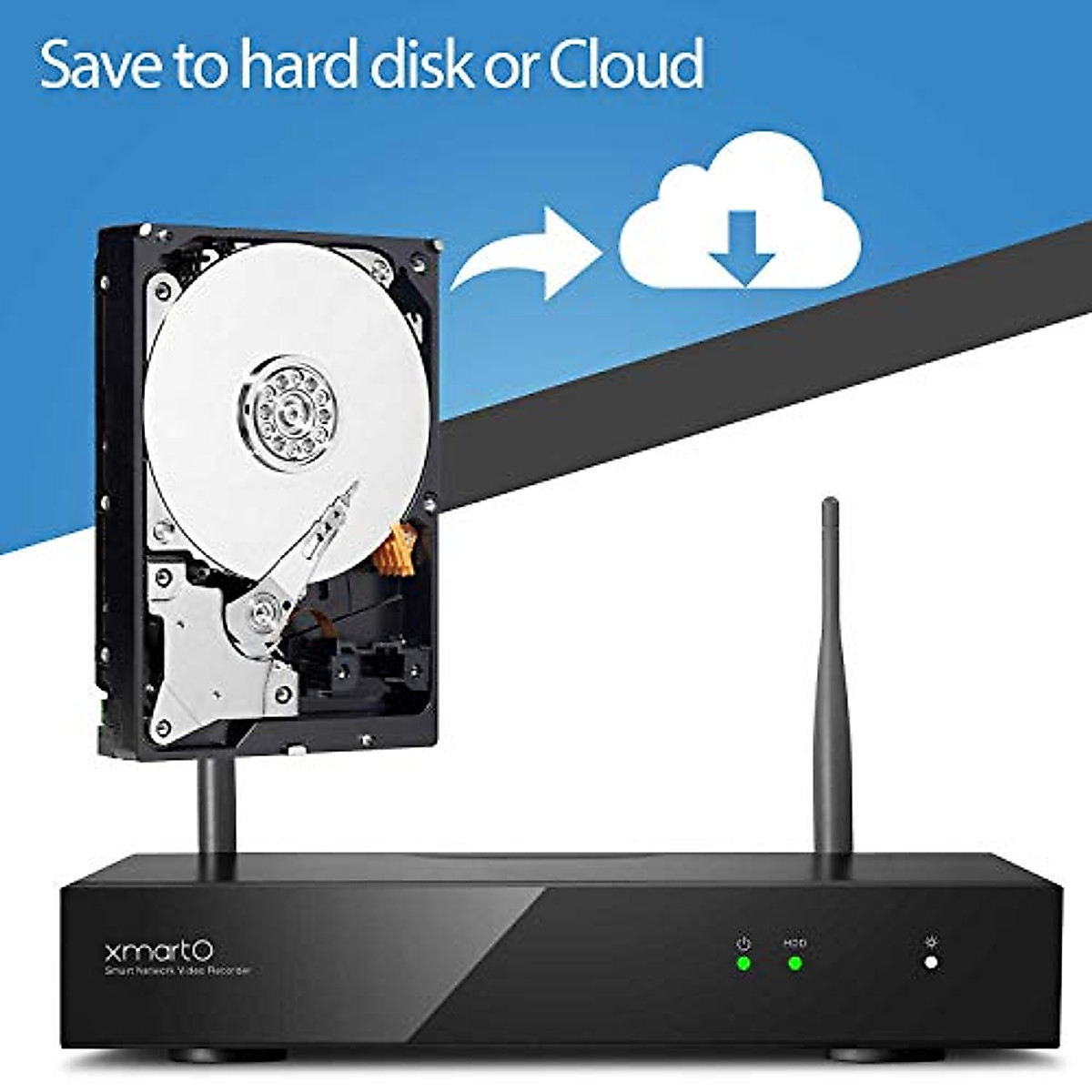 XMARTO H.265 10CH 4K Ultra HD WiFi Security NVR DVR Recorder w. Dual WiFi Routers in,Long Range WiFi, G3 Auto WiFi Relay, Support 10-Cameras,Cloud Storage,Alexa (NO HDD, WNP810/ WNQ58/ WNQ28)