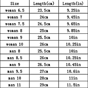 OKAYDA Australian Sheepskin Insoles Cozy & Warm Wool Shearling Insole Unisex for Shoes, Slippers, Boots, Sneakers (Woman 10)