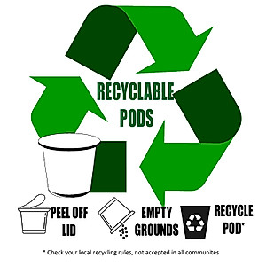 96 Count Flavored coffee Variety Pack (12 Flavored Blends), Single Serve Coffee Pods for Keurig K Cup® Brewers - InfuSio Premium Roasted Coffee (Variety, 96 Compatible with 2.0)