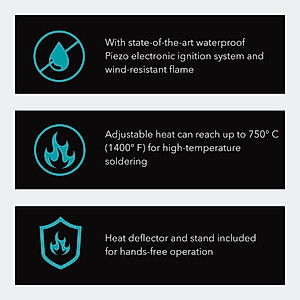 Solder-It Red Ultra Therm Flameless Heat Gun (MJ-950) | Cordless Heat Gun with Wide Nozzle | Heavy Duty with 20 mL Butane Refill Tank | Mini Heat Gun for Crafts, Heat Shrink, and PVC Bending