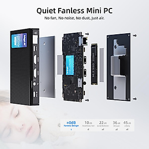 MeLE Quieter3C Fanless Mini PC, Win 11 Pro, Intel Celeron N5105, 8GB RAM, 256GB ROM, Full-Function USB-C, WiFi 5, Triple Display, Slim Desktop PC on Industrial, Home, Office