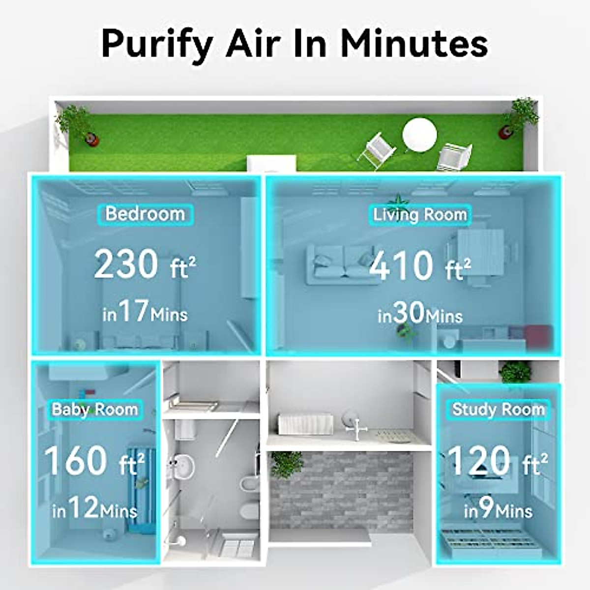 Air Purifiers for Home Large Room Up to 1345 Ft², Tailulu H13 True HEPA Air Cleaner Purify Smoke Dust Pollen Pet Hair Allergies for Bedroom Living Room Kitchen Office, Air Filter with Sleep Mode