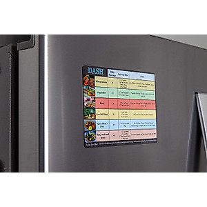 Dash Diet Reference Magnets from The Fridge Door Chef – Set of 3 Magnets to Help Guide and Inspire You to Healthier Eating! The Dash Diet is Ranked one of The Best Diets on The Planet Every Year