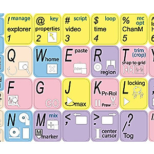 NEW MAGIX SOUND FORGE KEYBOARD STICKER FOR DESKTOP, LAPTOP AND NOTEBOOK