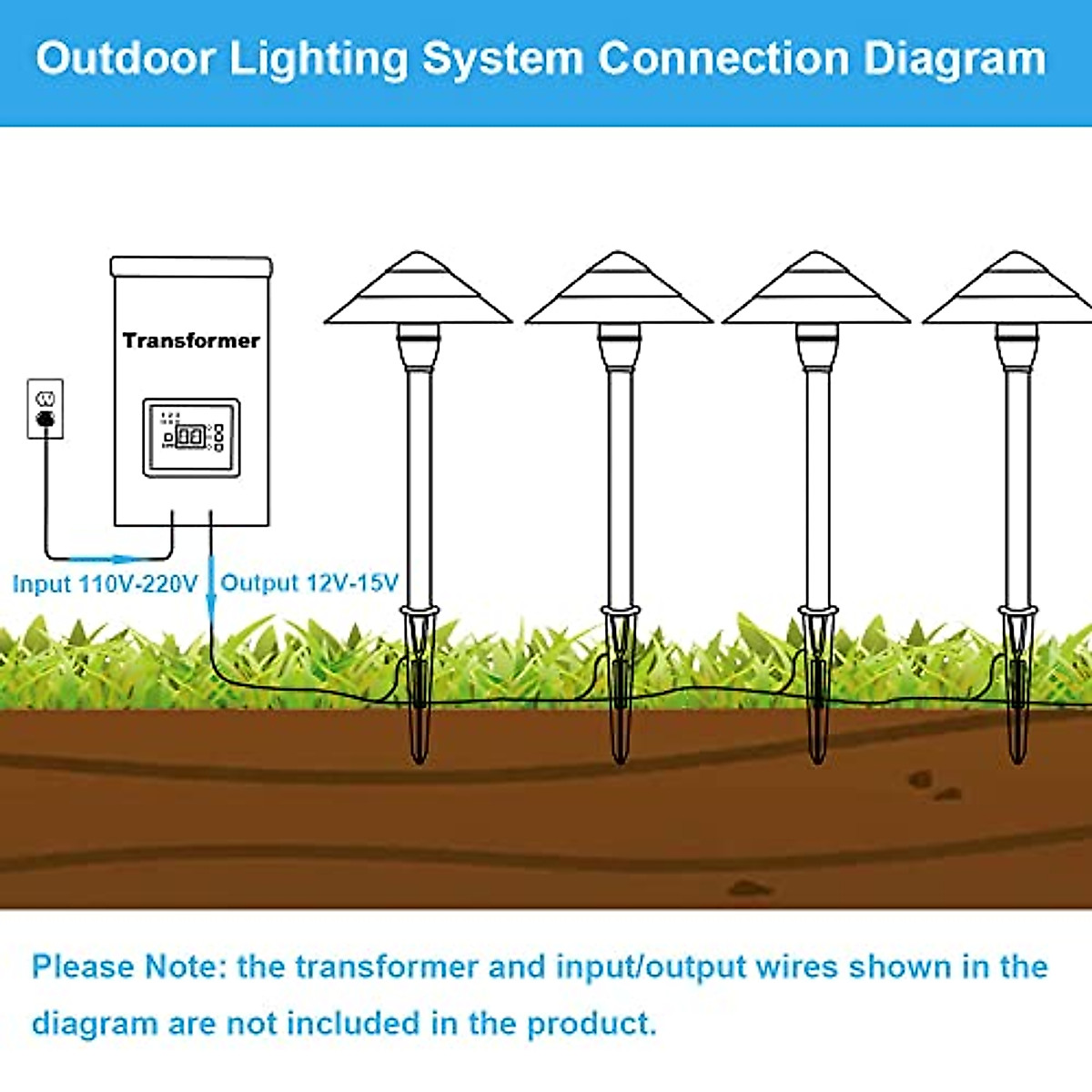 Gardenients Low Voltage Landscape Lights Landscape Lighting Garden Pathway Lights Yard Lights Driveway Lights, Aluminum Construction Outdoor Waterproof 12V 3W 3000K Warm-White Light（4-Pack）