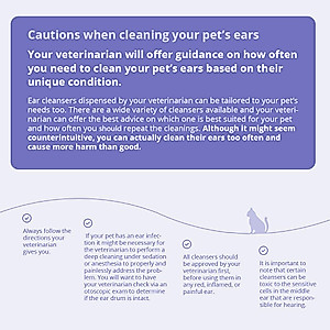 TrizULTRA + Keto Flush for Dogs, Cats and Horses, 12 oz