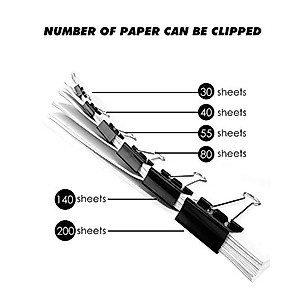 Wiltop 110 Pcs Binder Clips Metal Paper Clamps Black Set Assorted Sizes, Jumbo, Large, Medium, Small, Mini and Micro, 6 Sizes for Office, School and Home