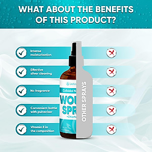 Wound Care For Dogs with Colloidal Silver | Dog Wound Spray | Dog Wound Care and Skin Support | + Chlorhexidine | Bites, Scratches, Irritations | Wound Spray for Dogs is Great With A Dog Cone | 4 Oz