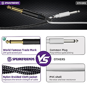 MOBIATOR Guitar Cable 20 ft Instrument Cable, World-Renowned Neutrik Gold Connector 1/4 Inch Right Angle Guitar Cables, Guitar Cord Amp Cable for Electric Guitar, Bass, Mandolin, Pro Audio