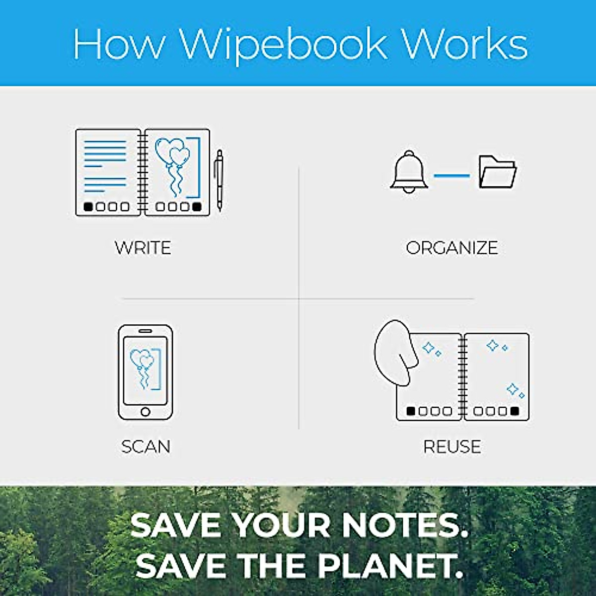 WIPEBOOK REUSABLE NOTEBOOK - Dry Erase Notebook Available in Blank, Ruled or Graph | Dry Erase Notepad Paper for Meeting, Business, Office, Home | Mini Dry Erase Board | Blank