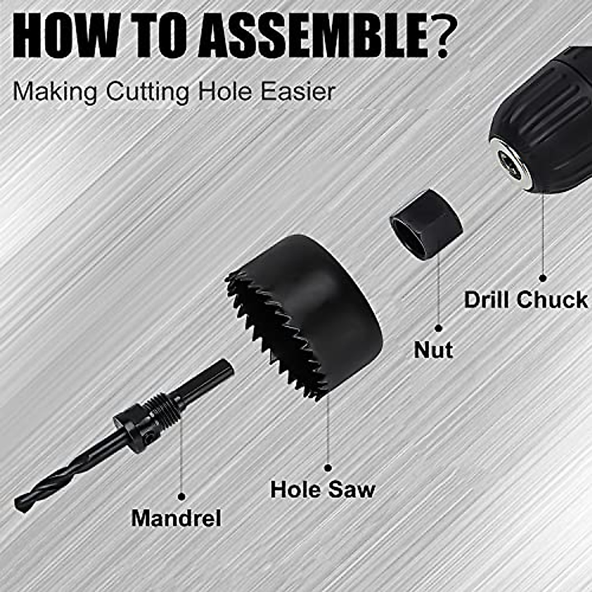 KATA 12PCS Hole Saw Kit 3/4"-2-1/2" (19-64mm) Hole Saw Set with Mandrels Hex Key, Ideal for Soft Wood, PVC Board, Plywood, Drywall Drilling