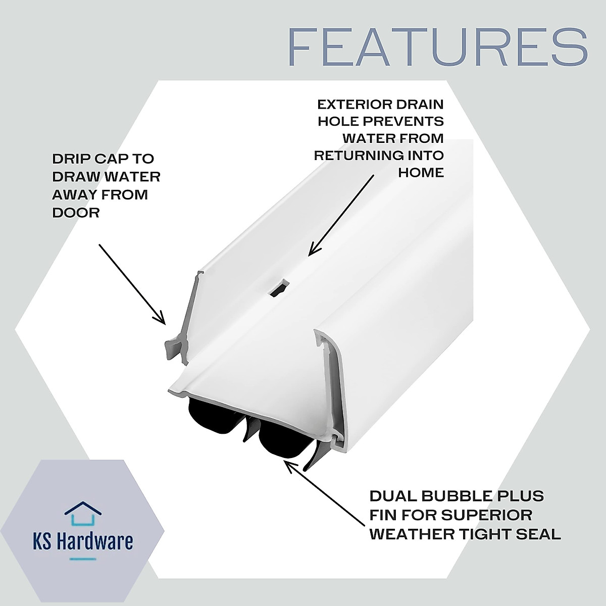 New: KS Hardware,Patent Pending, Adjustable Double Bubble Door Sweep, Draft Stopper, Under Door Seal for Exterior Doors, 1 3/4" x 36", White (36 inch)
