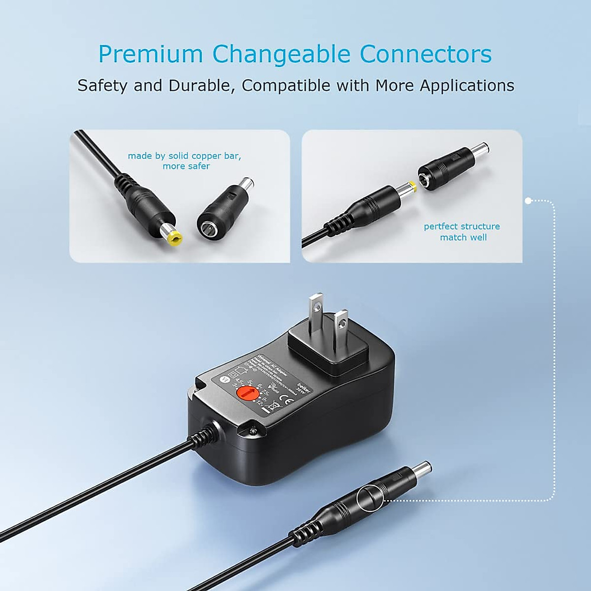 Belker 36W Universal 3V 4.5V 5V 6V 7.5V 9V 12V AC DC Power Adapter Supply for Household Electronics Routers TV Boxes LCD CCTV Cameras - 0.5A 1A 1.5A 2A 2.5A 3A 2500mA Max.