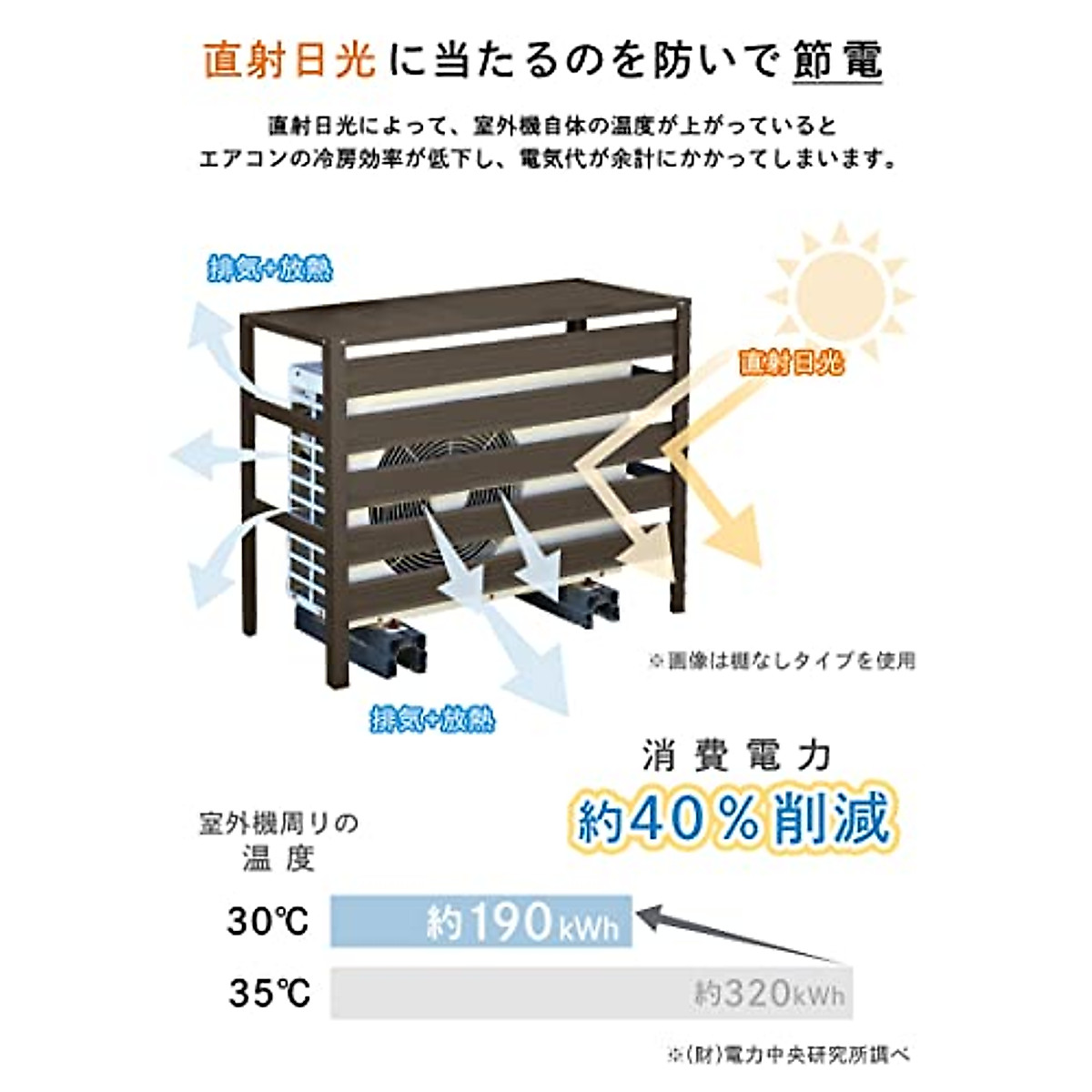 Living Out Aluminum Outdoor Unit Cover with Shelf - Dark Brown, Body Depth 15.2 inches (38.3 cm), Body Height 43.2 inches (109.5 cm), Body Width 35.4 inches (90 cm)