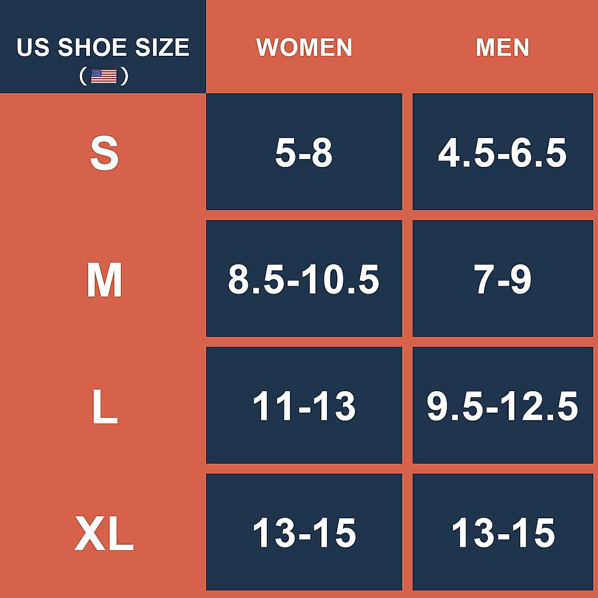 Lapulas Athletic Ankle Socks, Low Cut Cushioned Anti-Blister Running Tab Sports Socks for Men and Women 6Pairs (White, S)