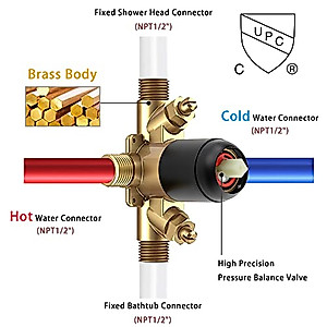 CATTSHO Black Shower Faucet Set with 5-Settings Black Shower Head and Handle Set, Single-Handle Tub Shower Trim Kit, Tub Spout and Valve Included, Matte Black