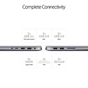 ASUS 2019 VivoBook F510QA 15.6” WideView FHD Laptop Computer, AMD Quad-Core A12-9720P up to 3.6GHz, 16GB DDR4 RAM, 256GB SSD + 1TB HDD , USB 3.0, 802.11ac WiFi, HDMI, Windows 10