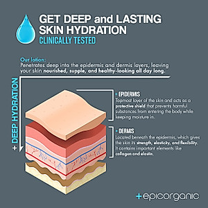 Epic Organicum Mens Face Cream | Anti Aging & Hydrating Face Moisturizer | Hyaluronic Acid, Collagen & Vitamin E Cream | Men's Skin Care | Moisturizer Face Cream | 8oz