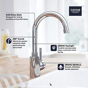 Grohe 31518000 31518 Concetto Bar Faucet, Chrome, 2.5 GPM