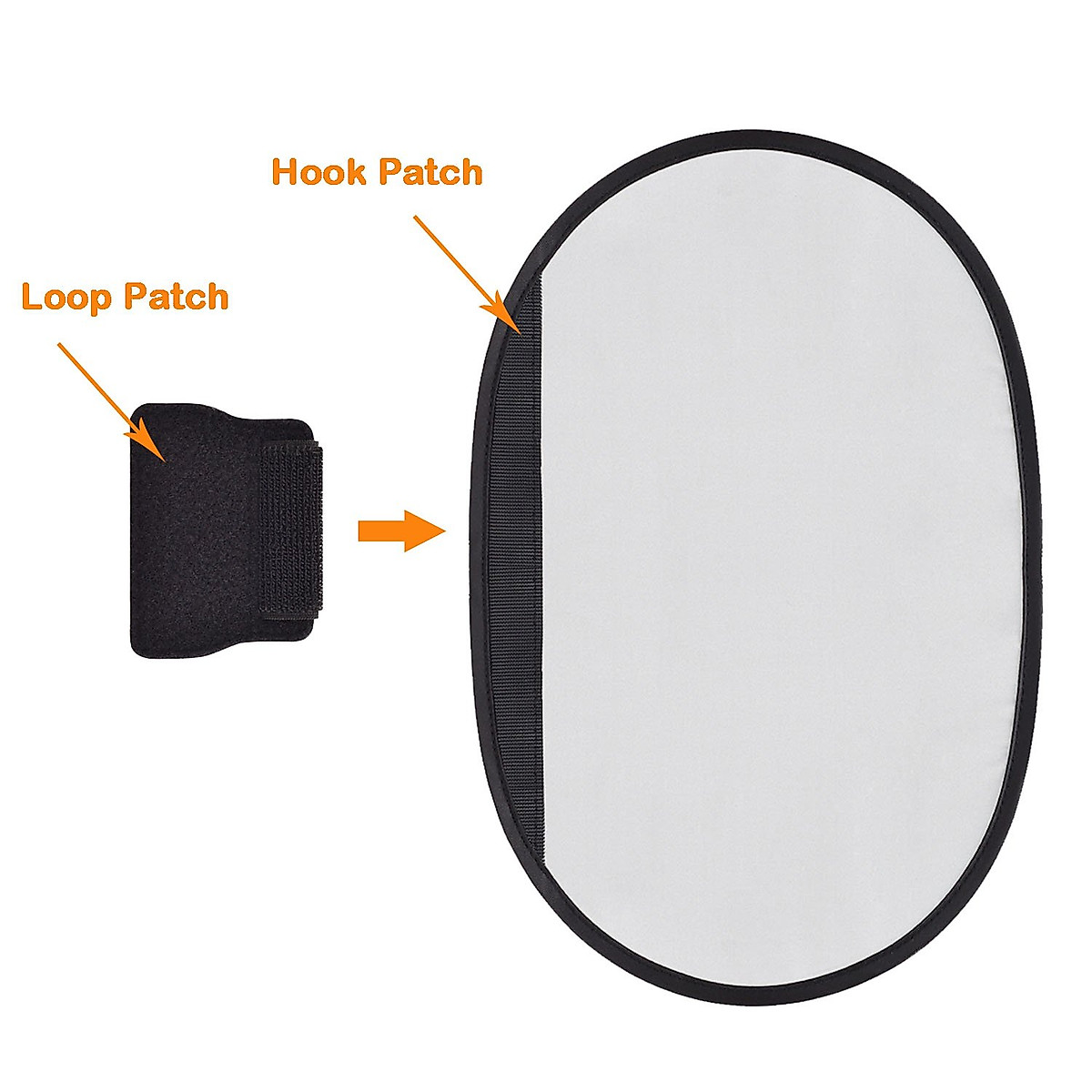 Car Window Sunahde WANPOOL Car Roof Handle Sunshade and Sunlight Blocker for Children and Adults - Silver